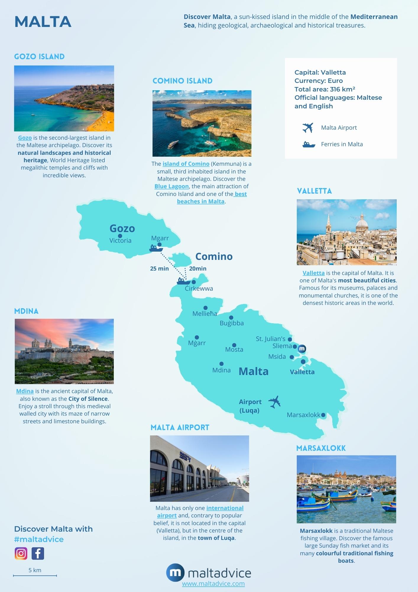 Map of Malta | Where is Malta on the map?